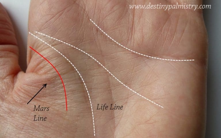 The Mars Line Shows You're Awesome. - Destiny Palmistry