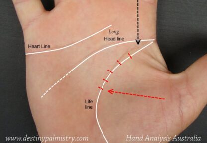 Life Line Timeline Guide in Palmistry - Destiny Palmistry