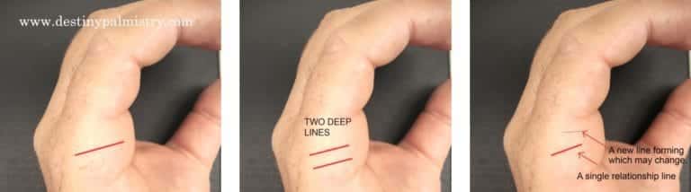 Marriage Line in Palmistry How to Read it the Right Way - Destiny Palmistry