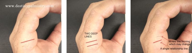 Marriage on the Palm - Relationship lines and What They Reveal ...