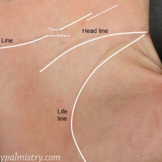 Broken Heart Line or Chained and Marked Line - Destiny Palmistry