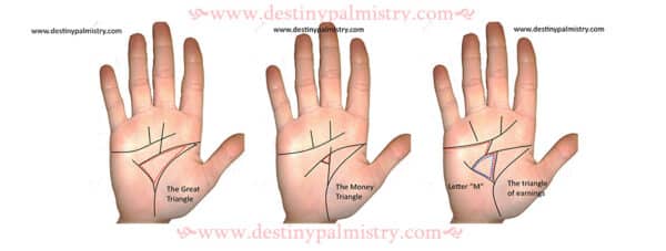 Letter M on the Palm and Money Triangles - Destiny Palmistry
