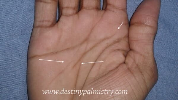 Broken Head Line Meaning in Palmistry - Destiny Palmistry