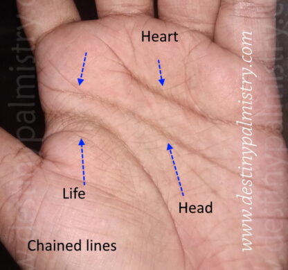 Type of Heart Line on the Palm, Which Do You Have? - Destiny Palmistry