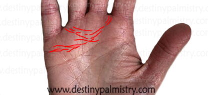 Inner Heart Line of Hidden Feelings in the Palm Lines - Destiny Palmistry
