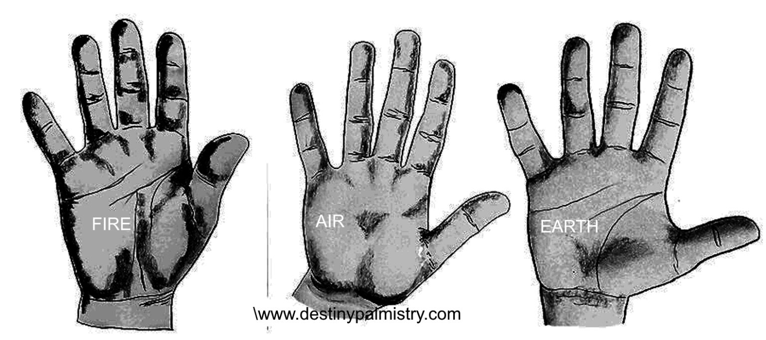 Air Hand Shape Meaning in Palmistry - Destiny Palmistry